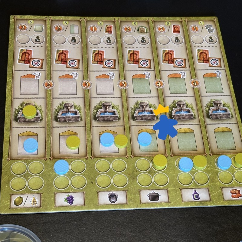El Burro -Top jeu de stratégie, de cartes et de placement d'ouvriers